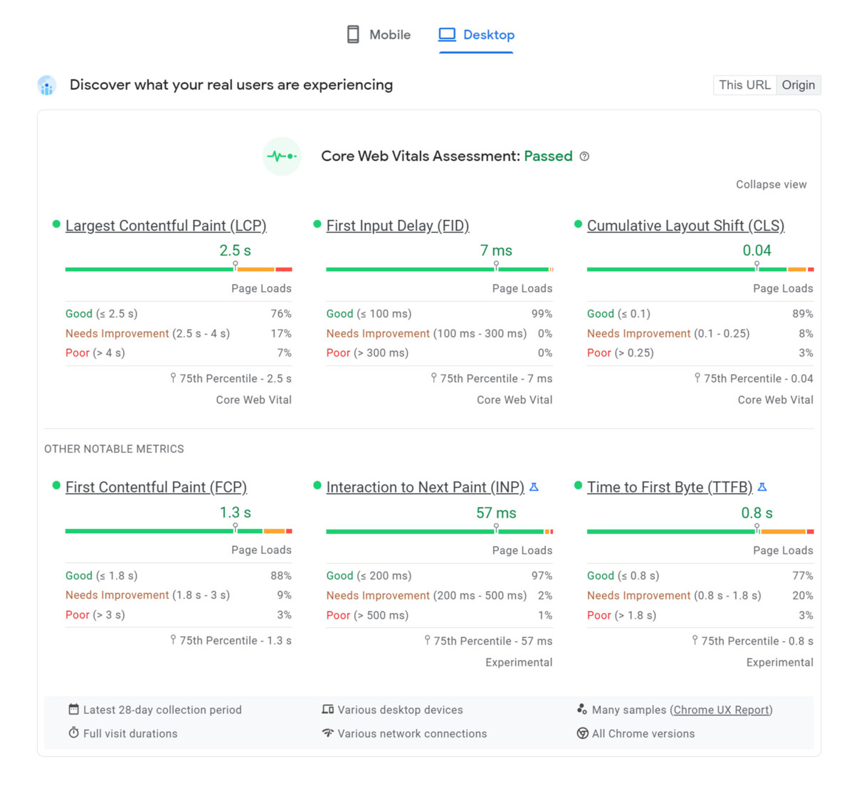 Performance Testing using Google PageSpeed Insights – Avada Website Builder