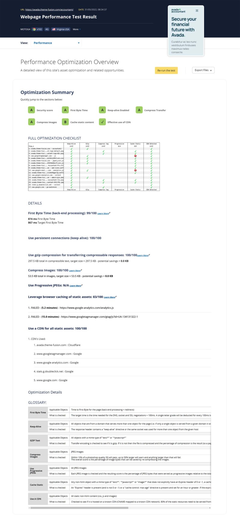 Performance Testing using WebPageTest – Avada Website Builder
