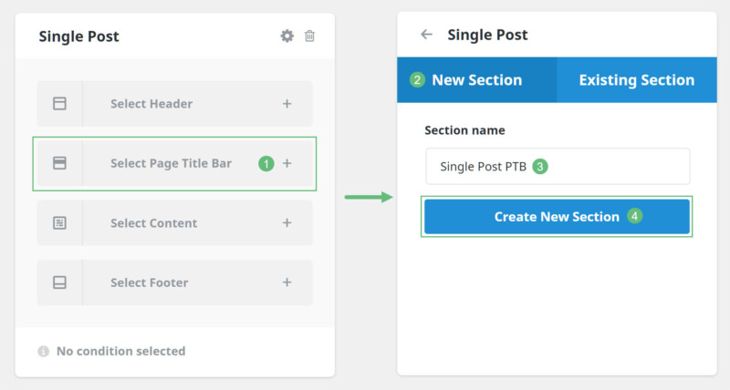 Creating Single Post Layouts With Avada Layouts – Avada Website Builder