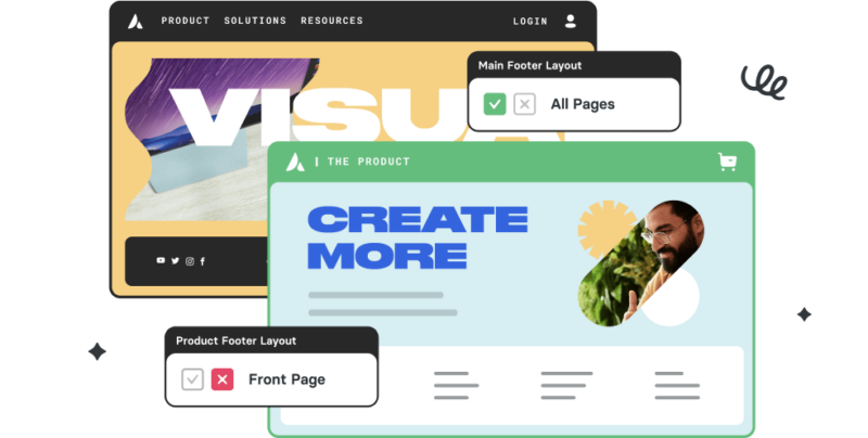 Footer Builder – Avada Website Builder