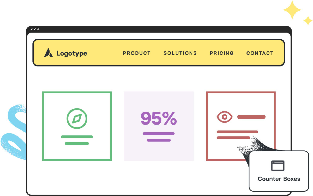 Counter Boxes – Avada Website Builder