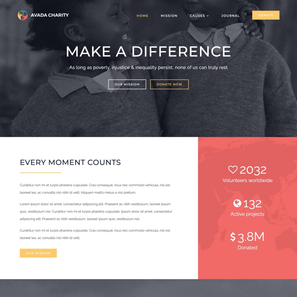 The 10 Best Avada Education Websites For WordPress – Avada Website Builder