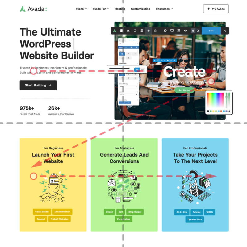 The 3 Most Important Page Layouts (And When to Use Them) – Avada ...