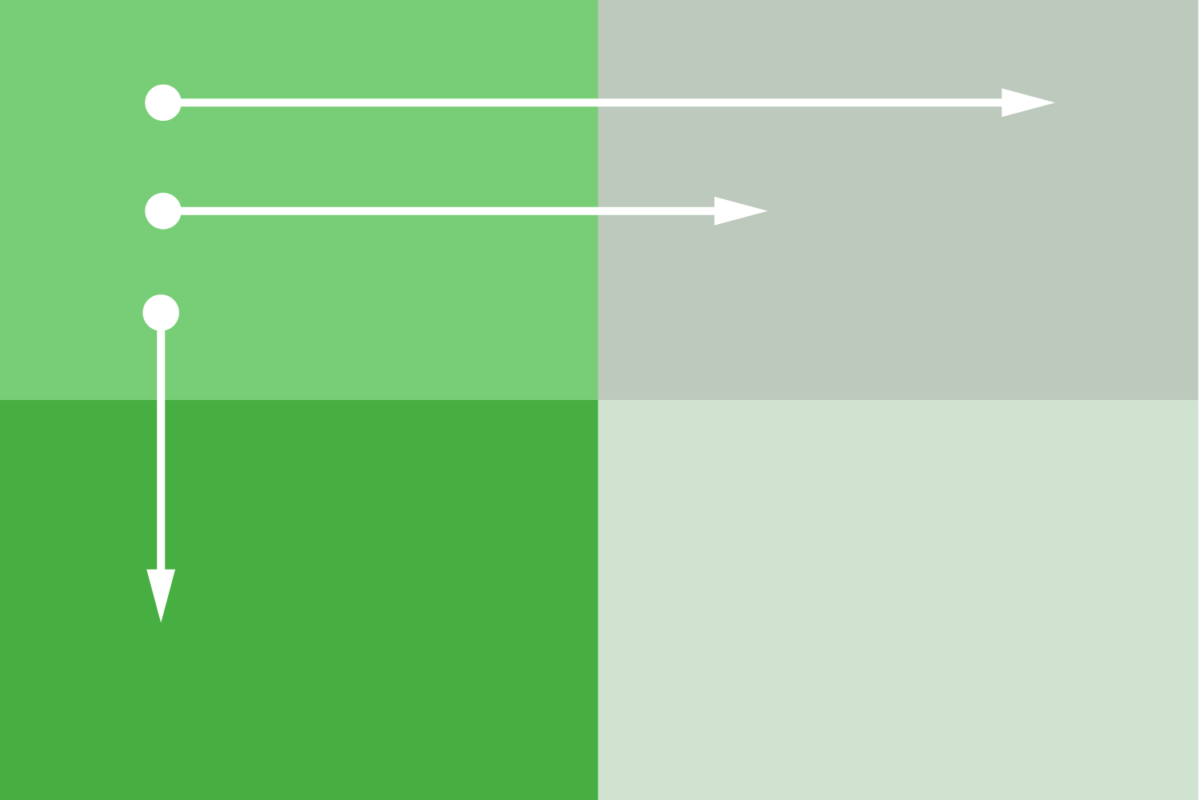 The 3 Most Important Page Layouts (And When to Use Them) – Avada ...
