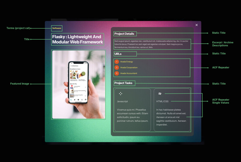 How to Create a Dynamic Off Canvas for Post Cards – Avada Website Builder